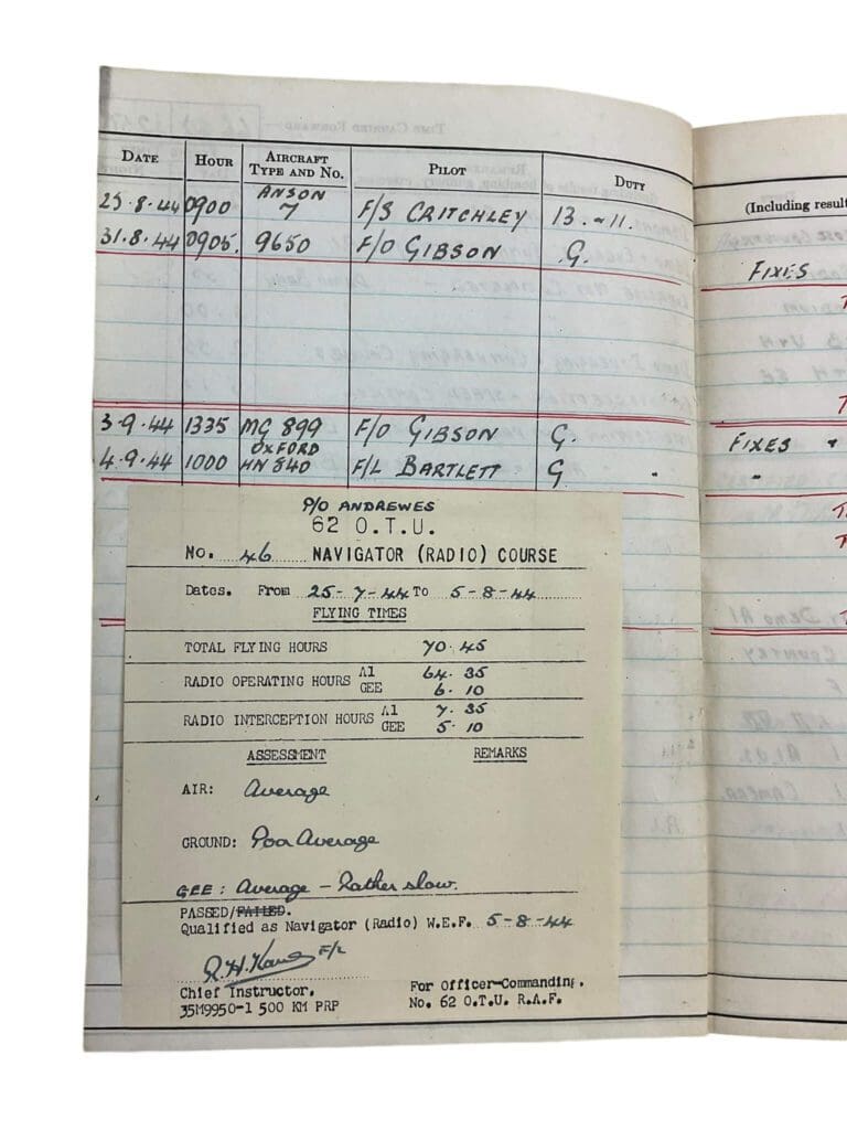 WW2 New Zealand Mosquito Navigator Uniform X 3 Log Book Grouping ...