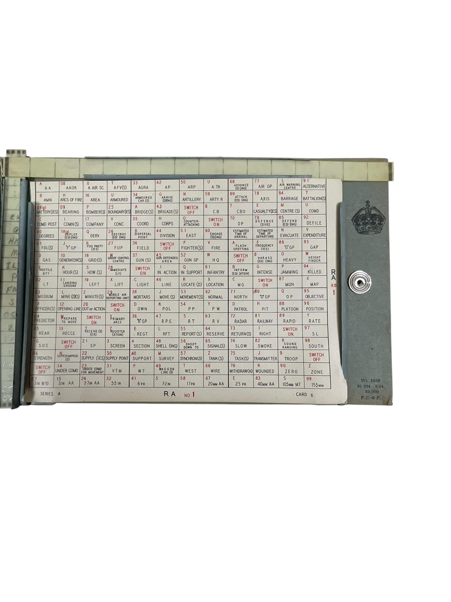 WW2 British Radio Code Word Board - Military Antiques Toronto