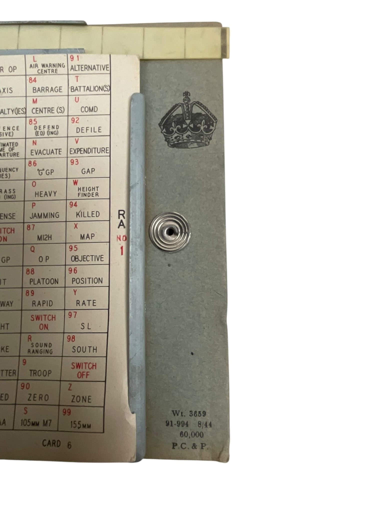 WW2 British Radio Code Word Board - Military Antiques Toronto