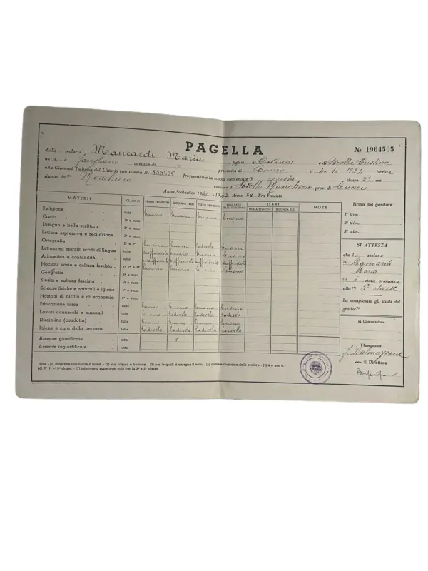 WW2 Italian GIL National Education Report No 20 - Military Antiques Toronto