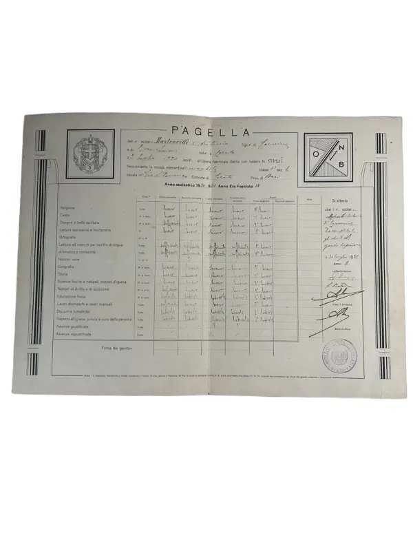 WW2 Italian GIL National Education Report - Military Antiques Toronto